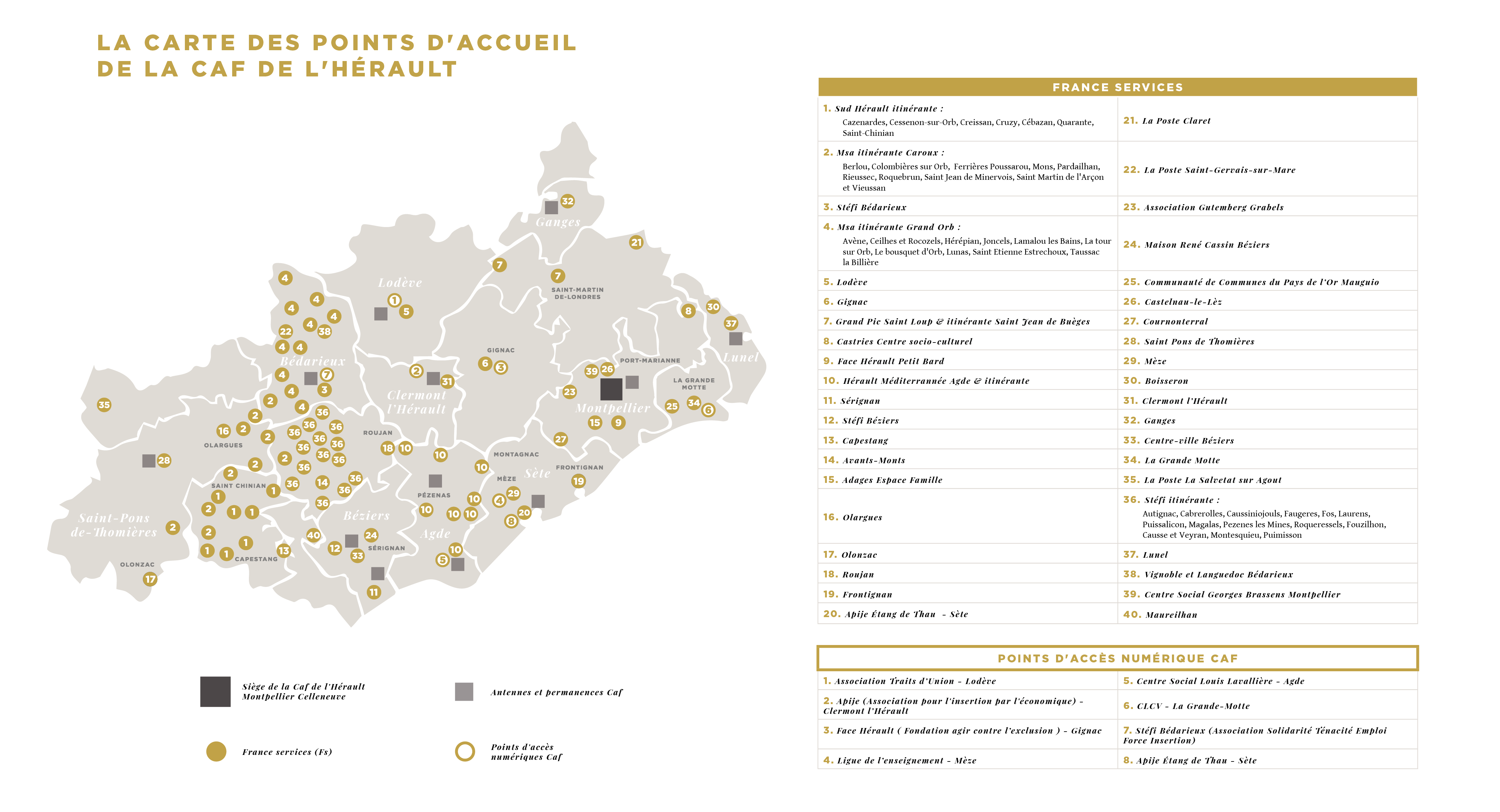 Les points d'accueil Caf de l'Hérault et points d'accueil partenaires | Bienvenue sur Caf.fr